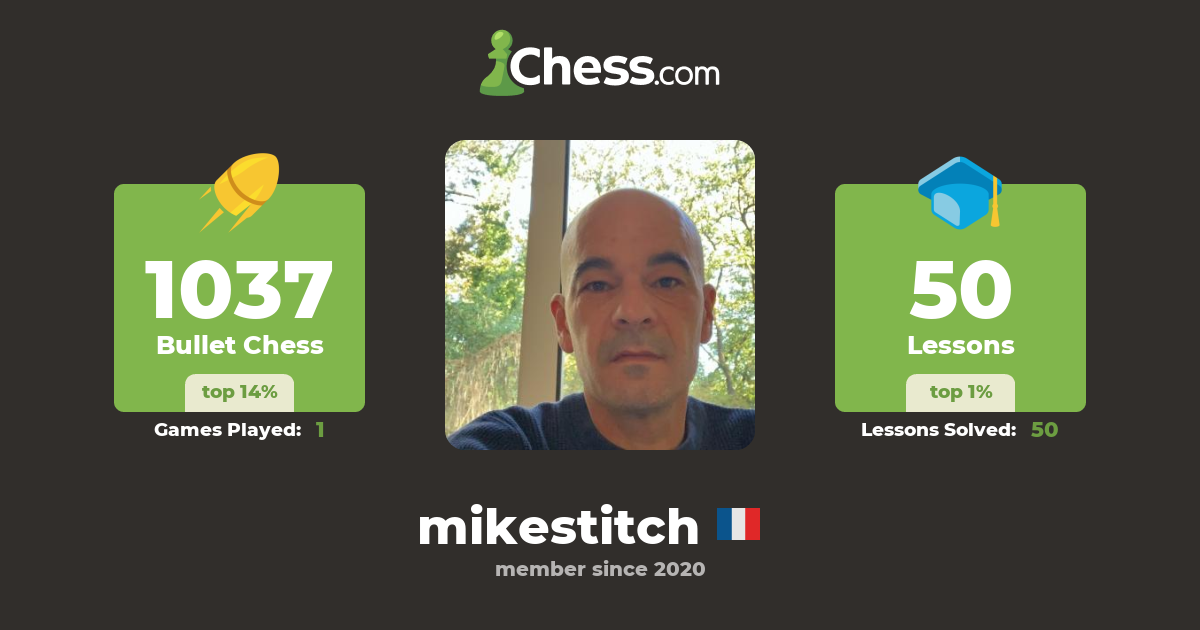 Michael Carette (mikestitch) - Chess Profile - Chess.com