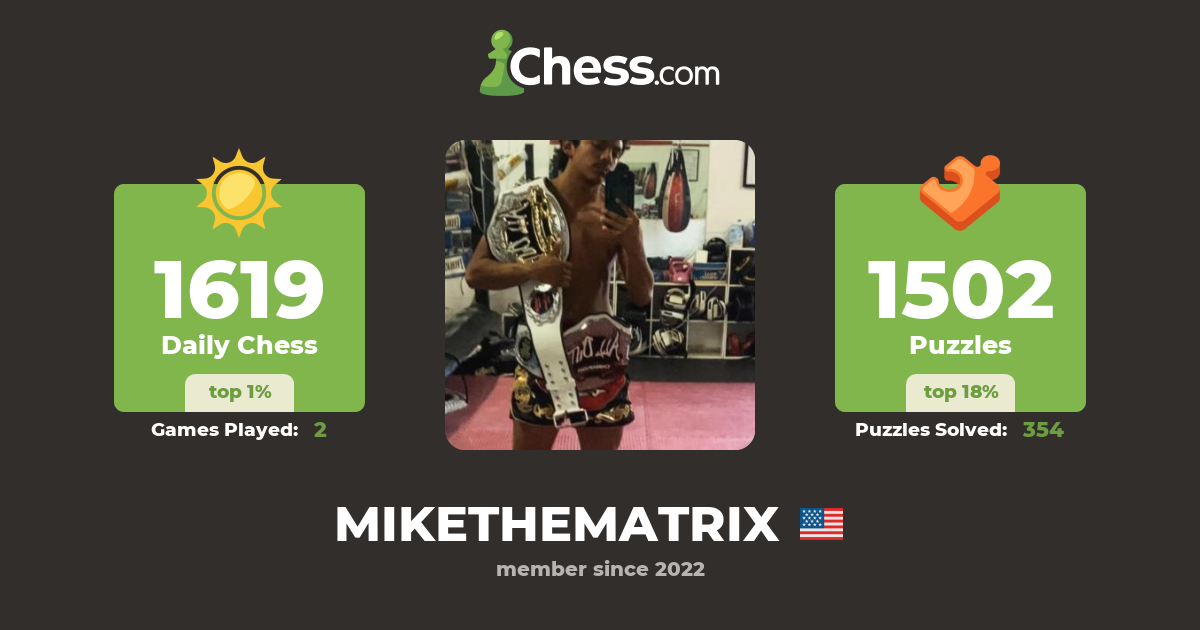 MIKETHEMATRIX - Chess Profile - Chess.com