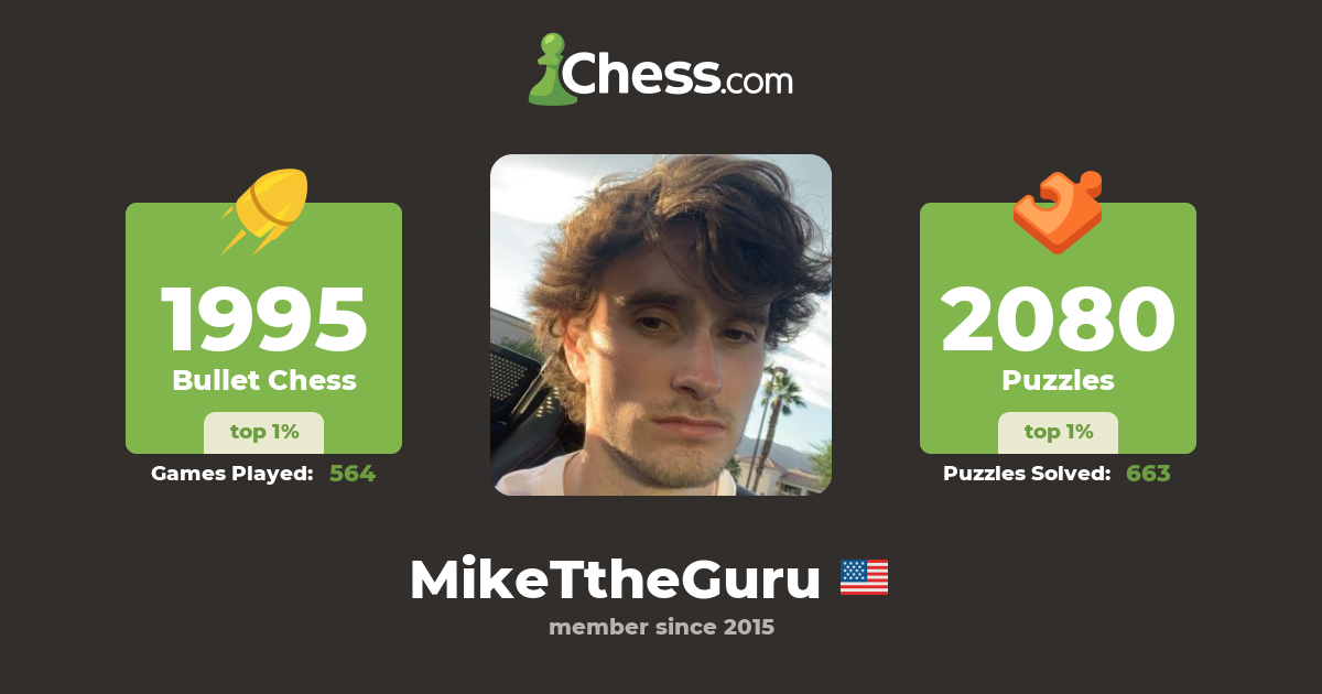 Mike Thompson (MikeTtheGuru) - Chess Profile - Chess.com