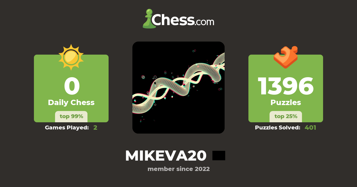 Joseph Simpson (MIKEVA20) - Chess Profile - Chess.com