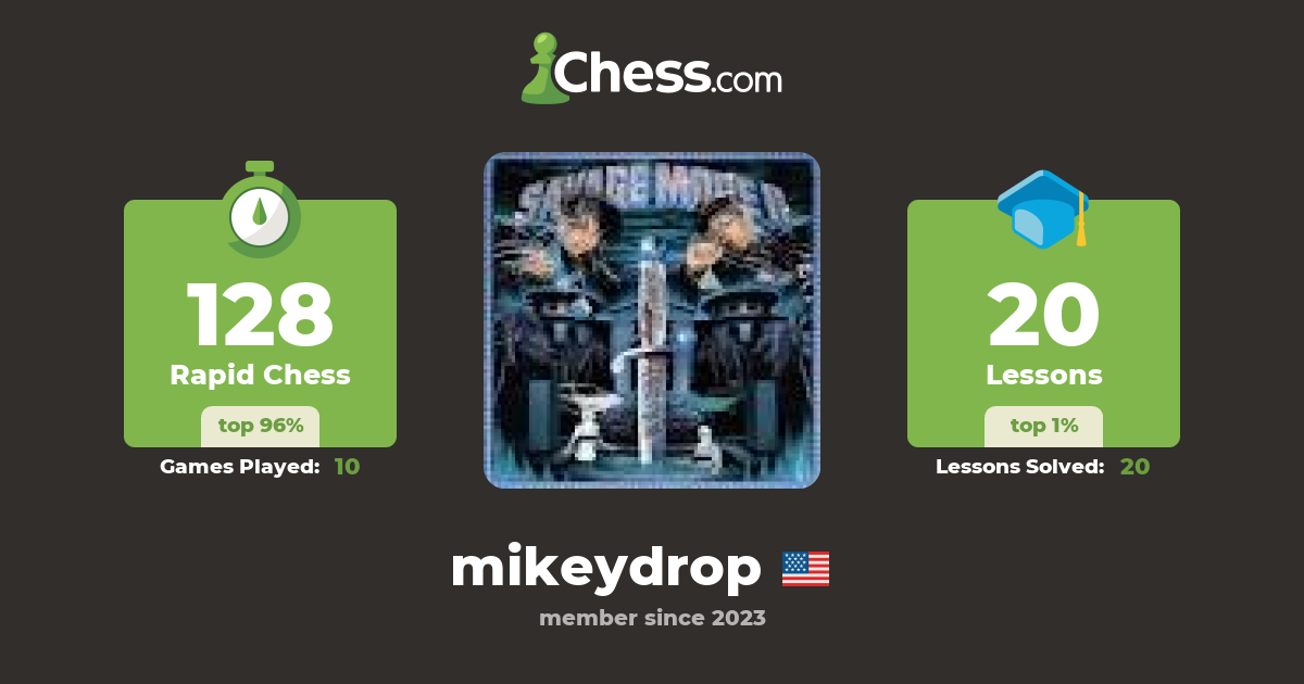 Michael Jacquez (mikeydrop) - Chess Profile - Chess.com