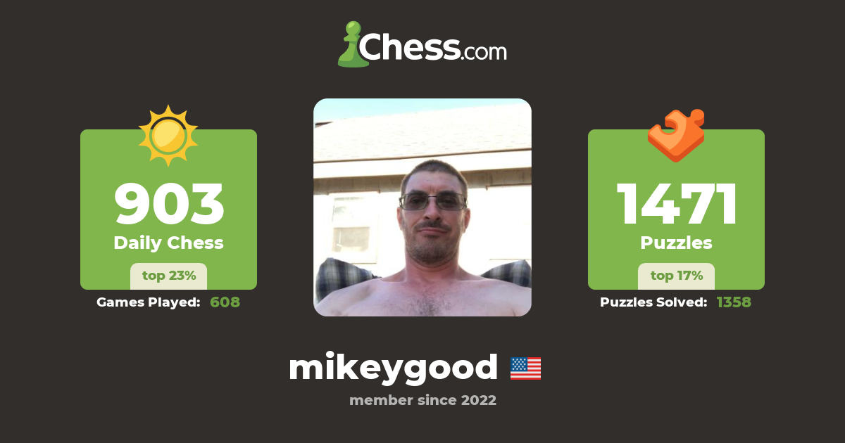 Mike Good (mikeygood) - Chess Profile - Chess.com