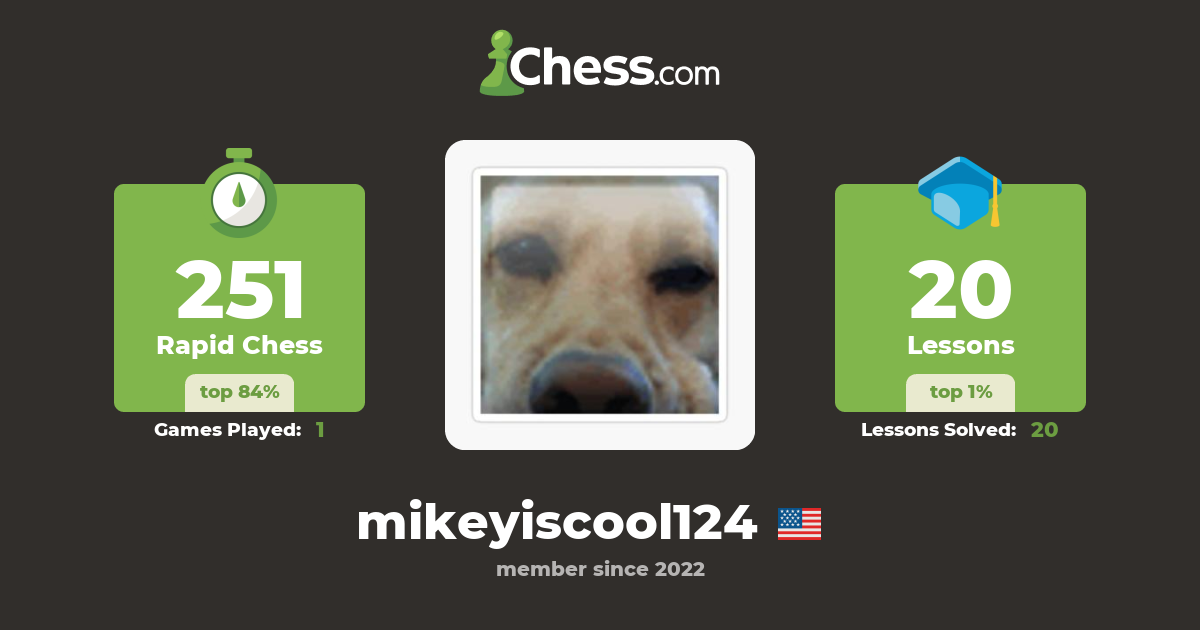 michael smith (mikeyiscool124) - Chess Profile - Chess.com