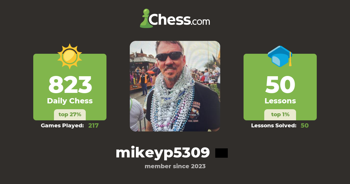 Mike (mikeyp5309) - Chess Profile - Chess.com