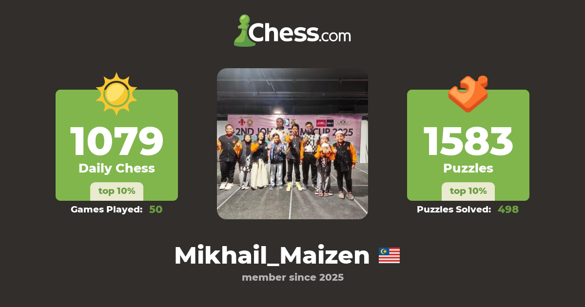 ADAM MIKHAIL SRAB JB CHESS (Mikhail_Maizen) - Chess Profile - Chess.com