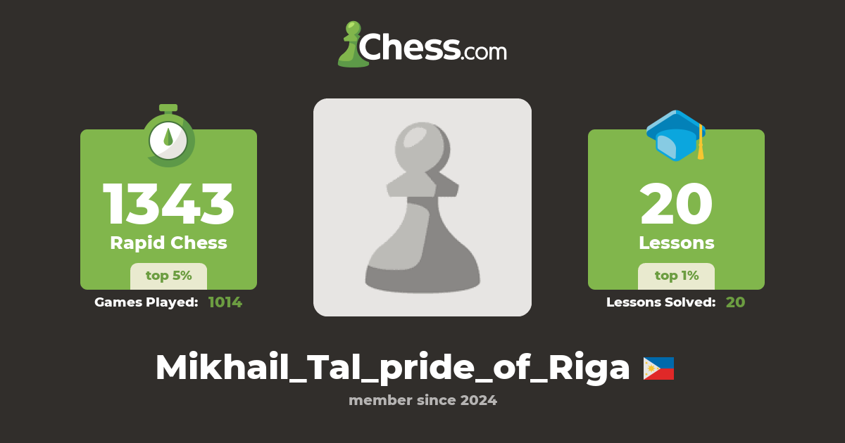 Mikhail_Tal_pride_of_Riga - Chess Profile - Chess.com
