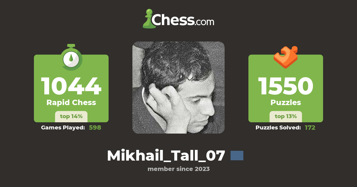 MIKHAIL TAL (Mikhail_Tall_07) - Chess Profile - Chess.com