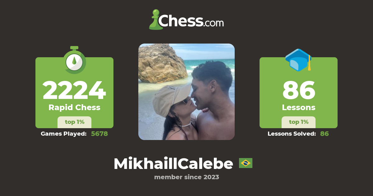 Calebe Pereira (MikhaillCalebe) - Chess Profile - Chess.com
