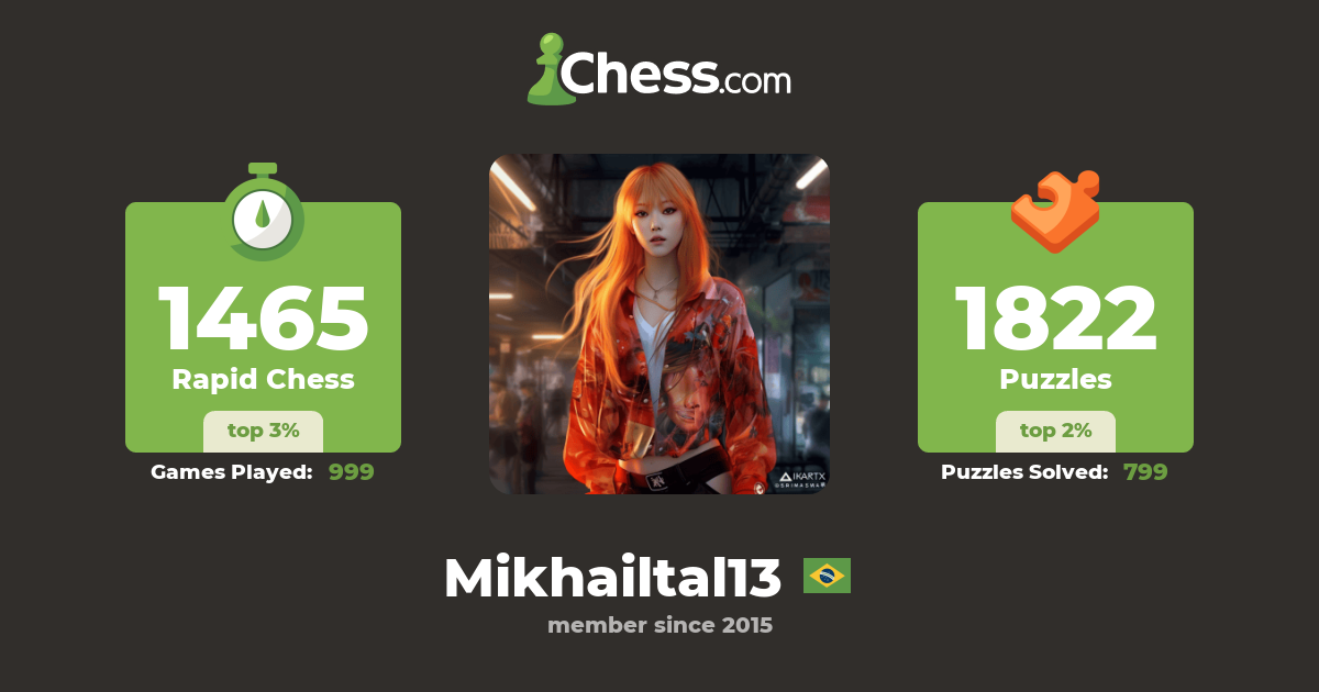 ACM1PT ACM1PT (Mikhailtal13) - Chess Profile - Chess.com