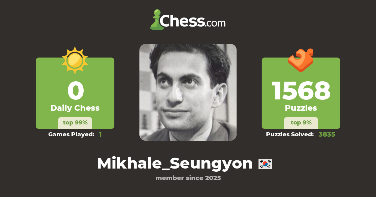 Mikhale_Seungyon - Chess Profile - Chess.com