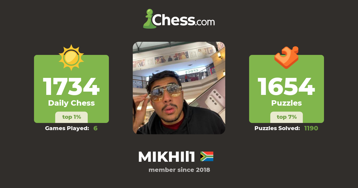 Mikhil Byroo (MIKHIl1) - Chess Profile - Chess.com