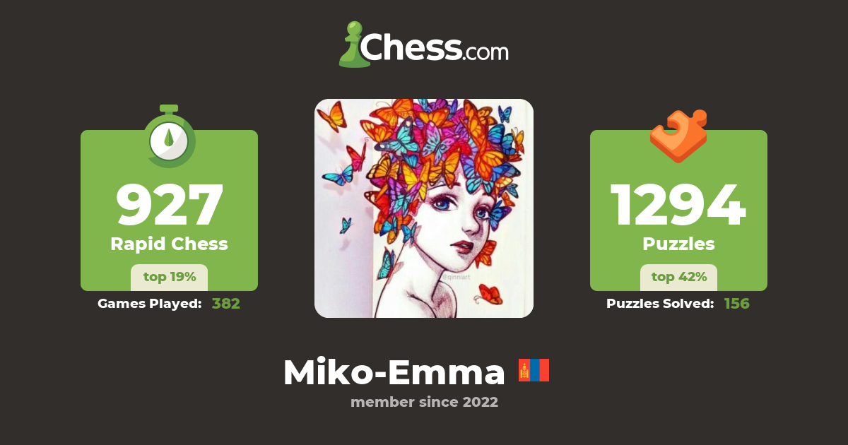 Miko-Emma - Chess Profile - Chess.com