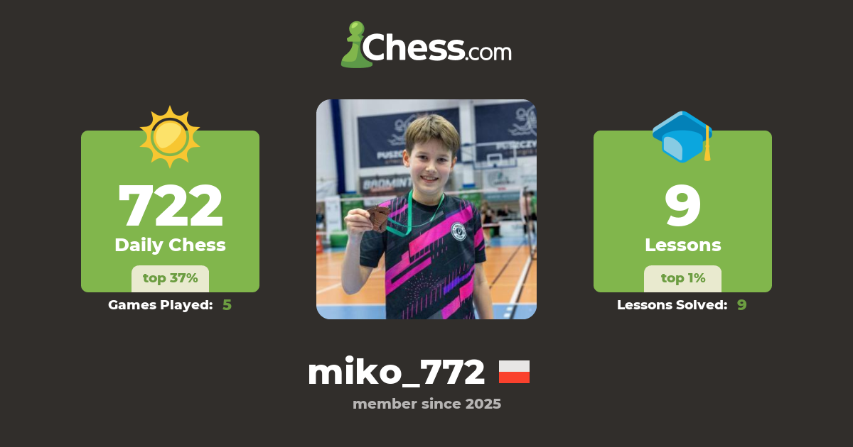Mikolaj Marek (miko_772) - Chess Profile - Chess.com