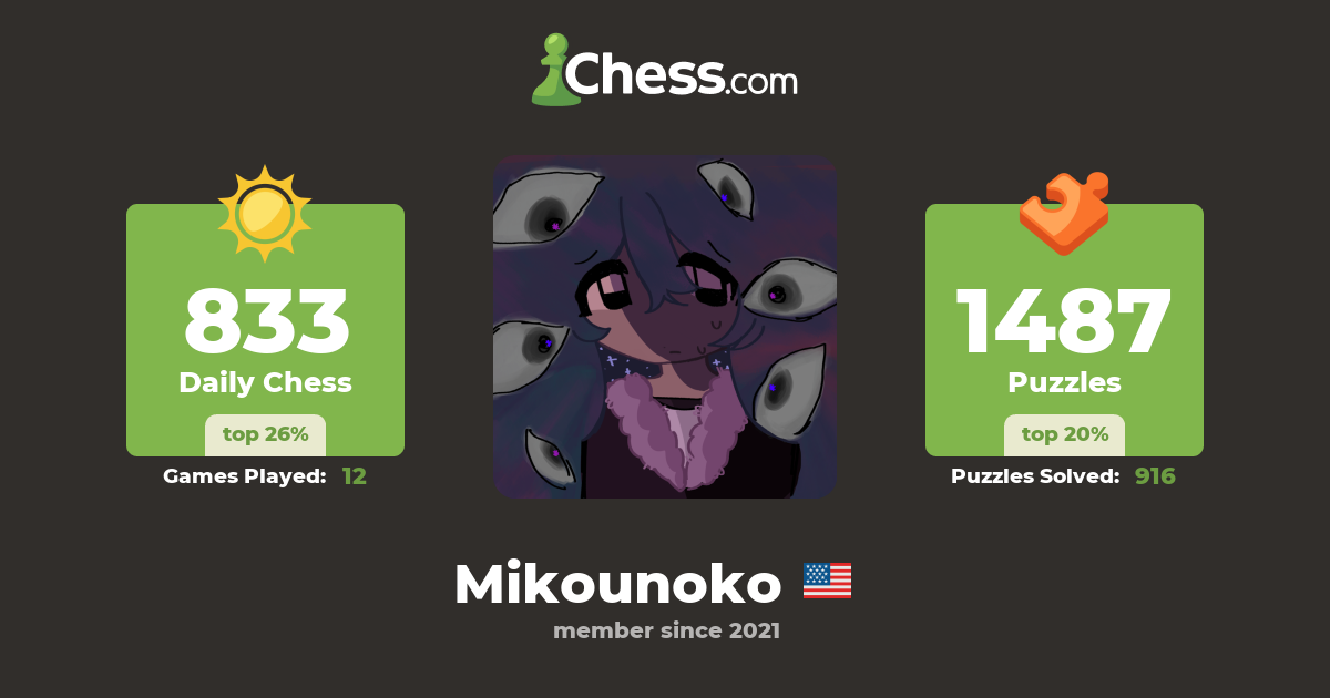 FoxMonX, Aka (Fox) (Mikounoko) - Chess Profile - Chess.com