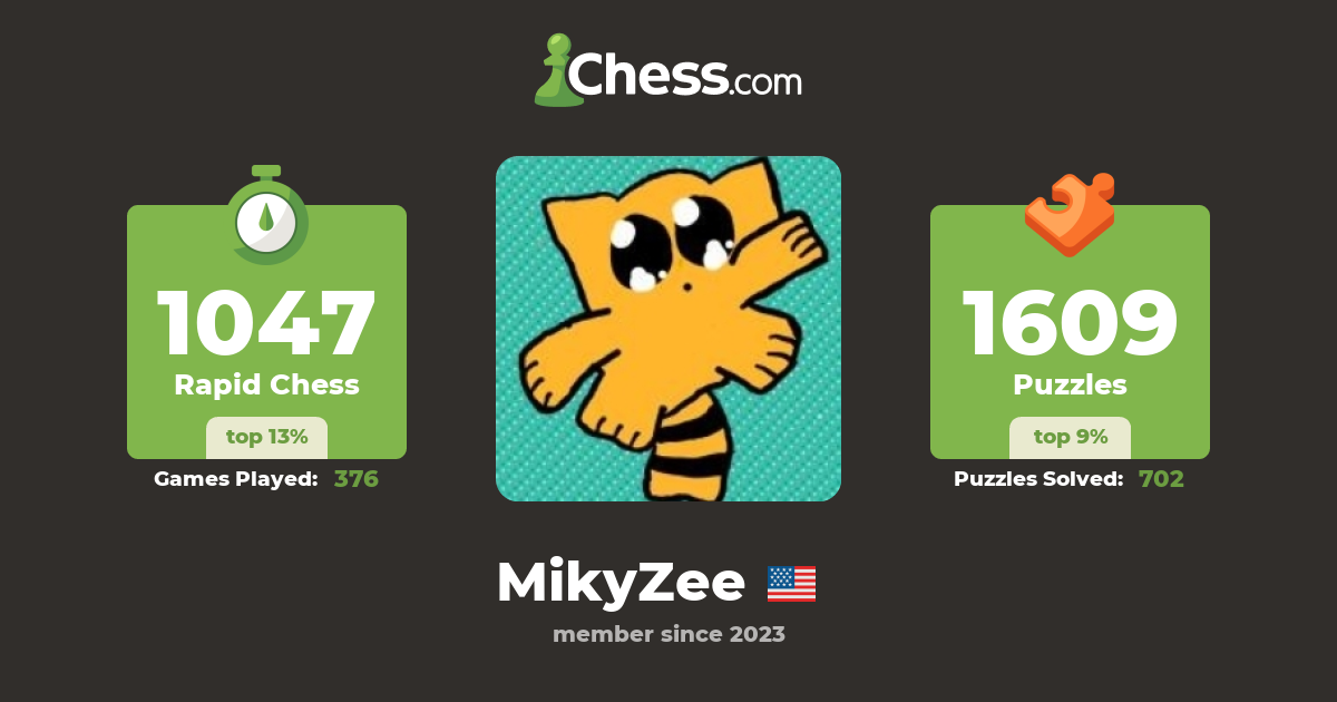 RIP Danya (MikyZee) - Chess Profile - Chess.com