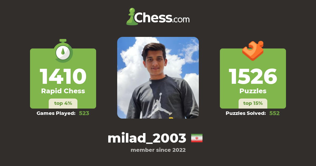 Milad Valizadeh (milad_2003) - Chess Profile - Chess.com