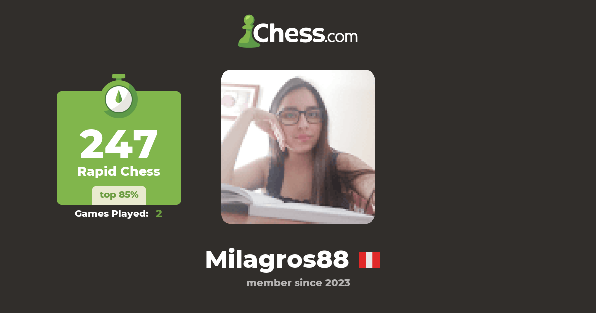 MILAGROS ROCIO LOPEZ ROMERO (Milagros88) - Chess Profile - Chess.com