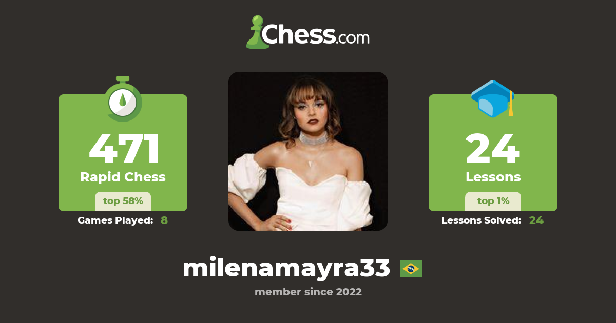 milenamayra33 - Chess Profile - Chess.com