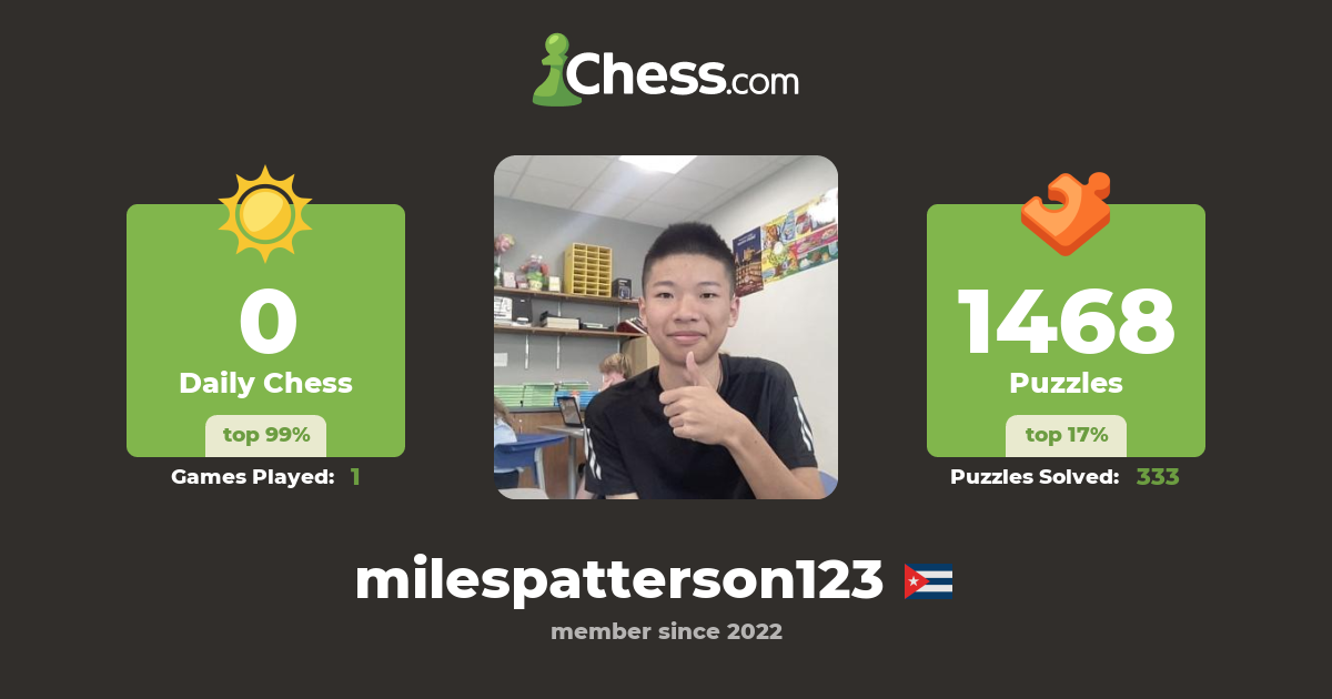 Miles Patterson (milespatterson123) - Chess Profile - Chess.com