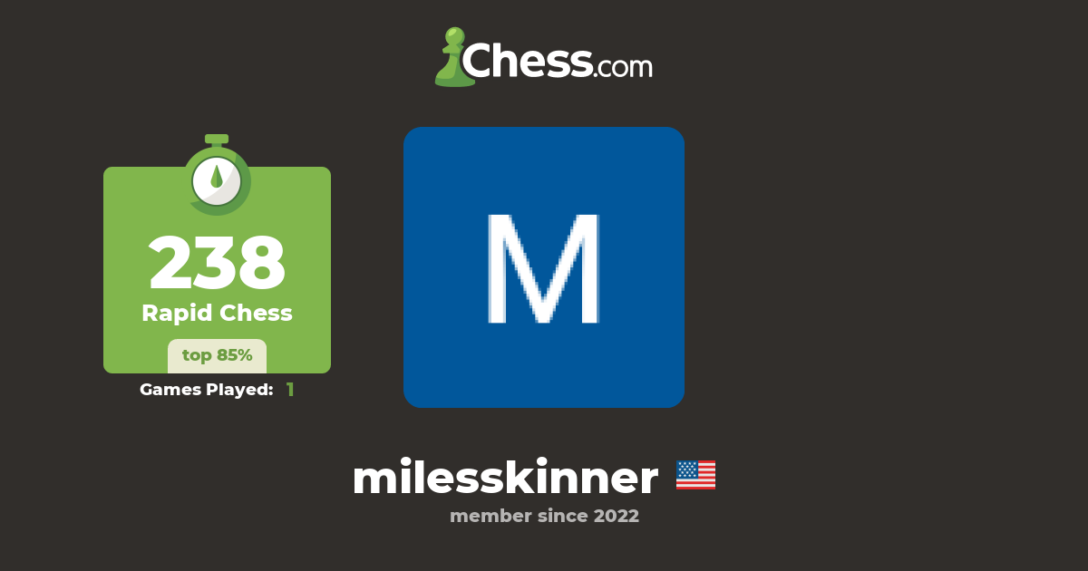 Miles Skinner (milesskinner) - Chess Profile - Chess.com