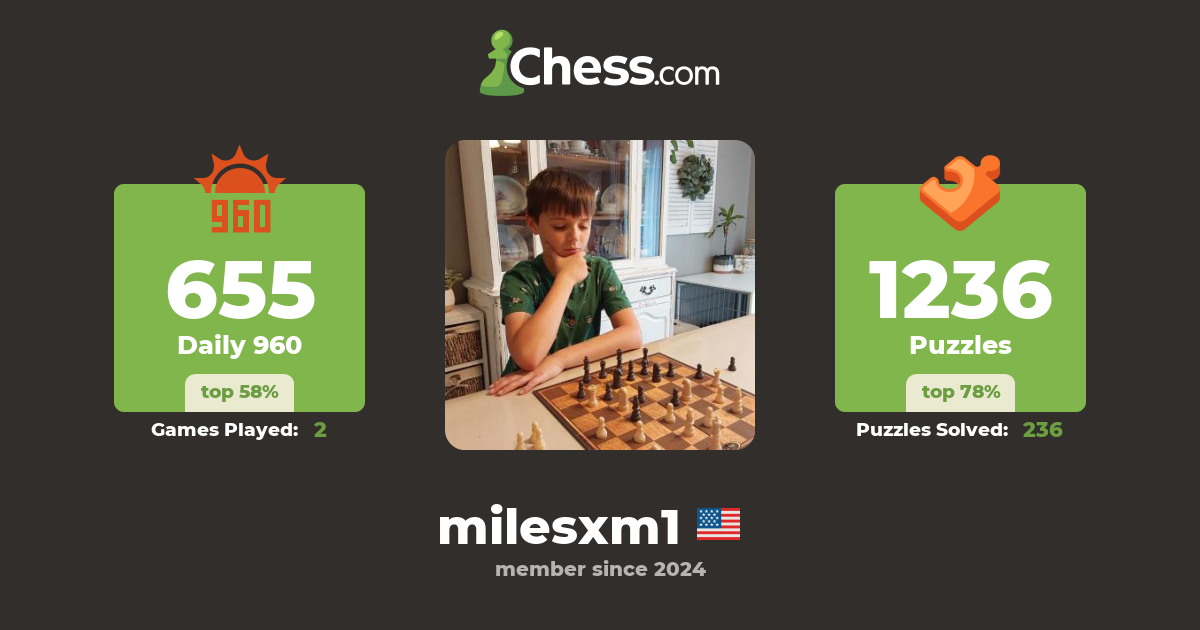First name: Miles. Last name: Nope, nice try. (milesxm1) - Chess ...