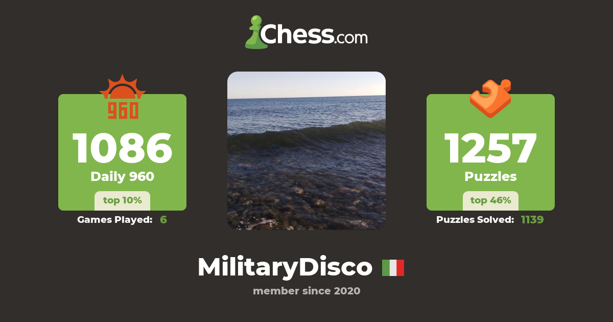 Matt (MilitaryDisco) - Chess Profile - Chess.com
