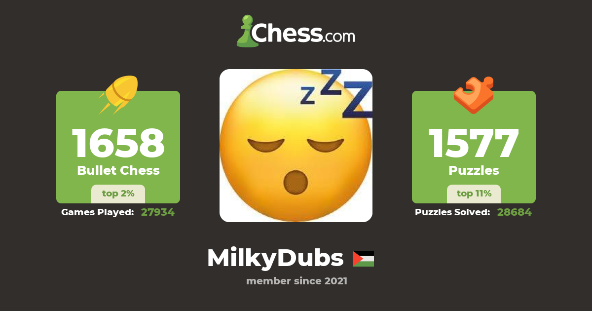 Jack Ingof (MilkyDubs) - Chess Profile - Chess.com