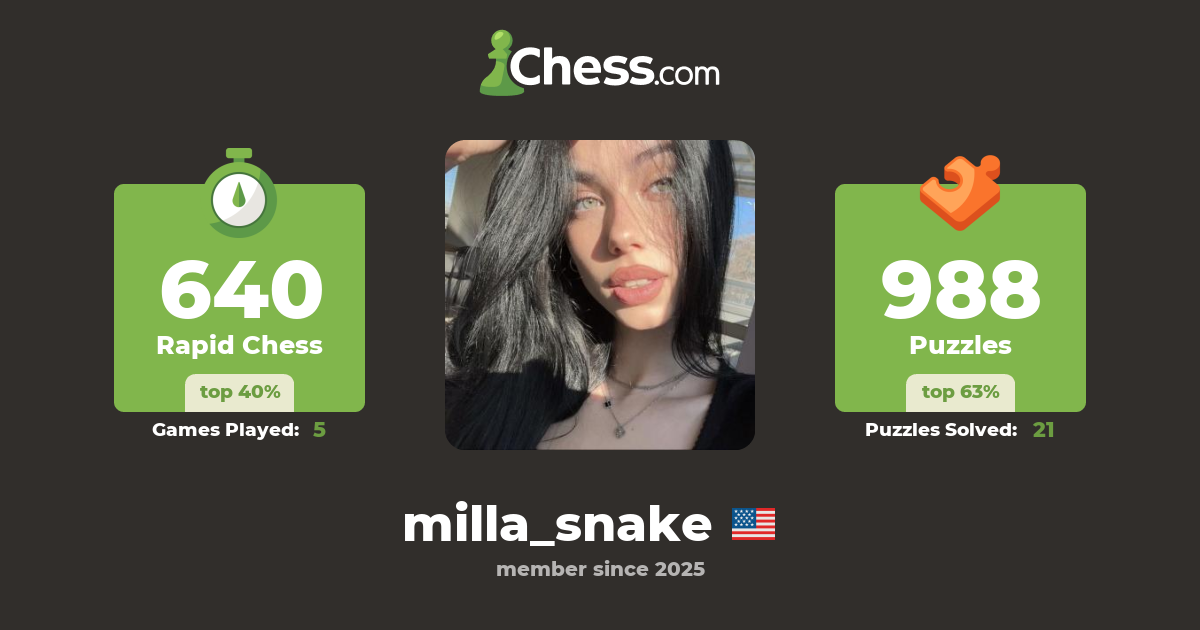 Milla Royce (milla_snake) - Chess Profile - Chess.com