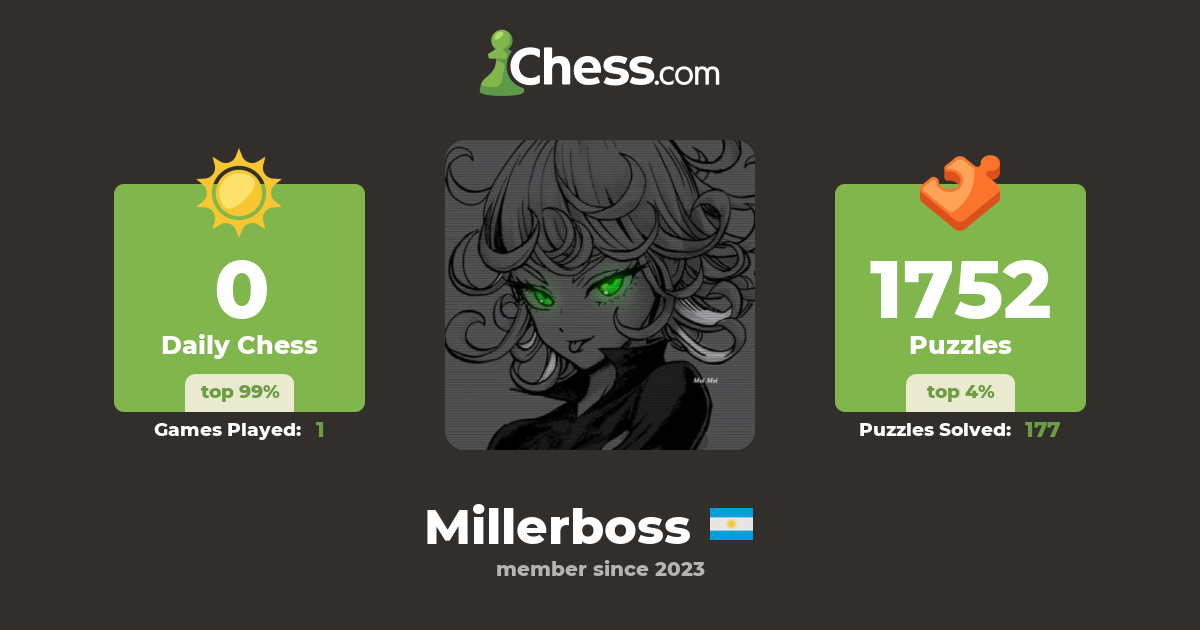 Millerboss - Chess Profile - Chess.com
