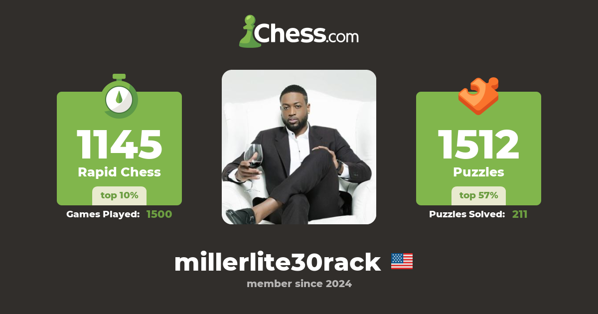 millerlite30rack - Chess Profile - Chess.com