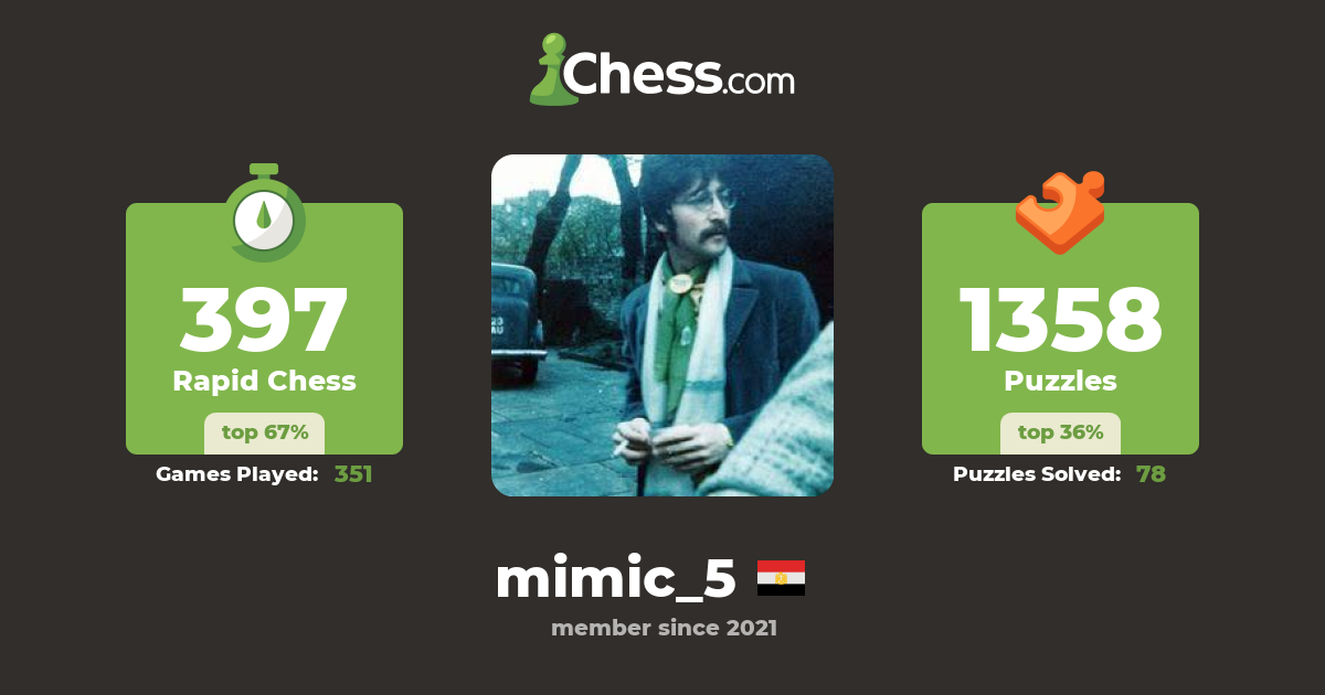 mimic_5 - Chess Profile - Chess.com