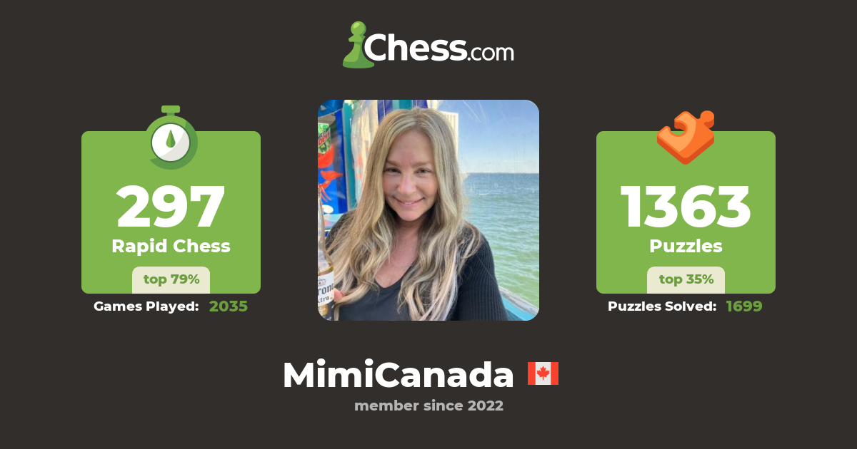 MimiCanada - Chess Profile - Chess.com