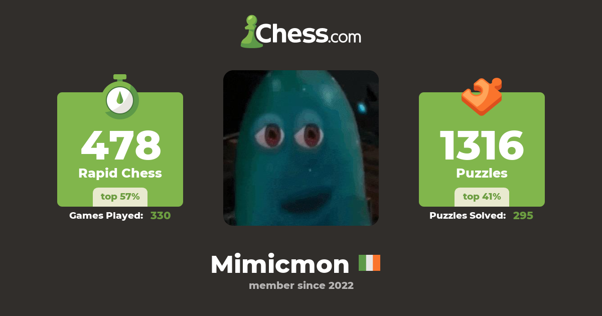 Conor Crichton (Mimicmon) - Chess Profile - Chess.com