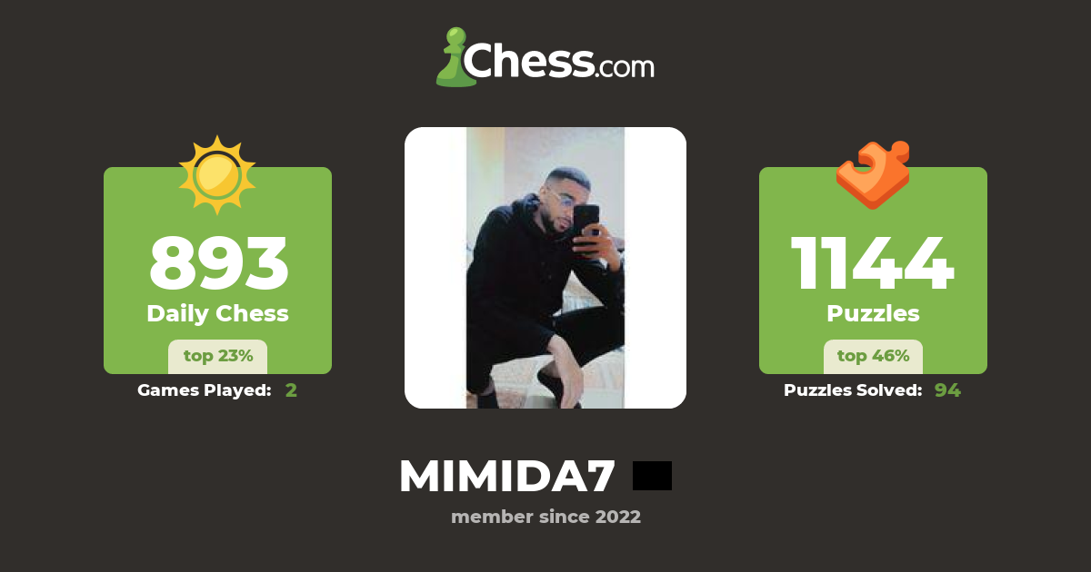 MIMIDA7 - Chess Profile - Chess.com