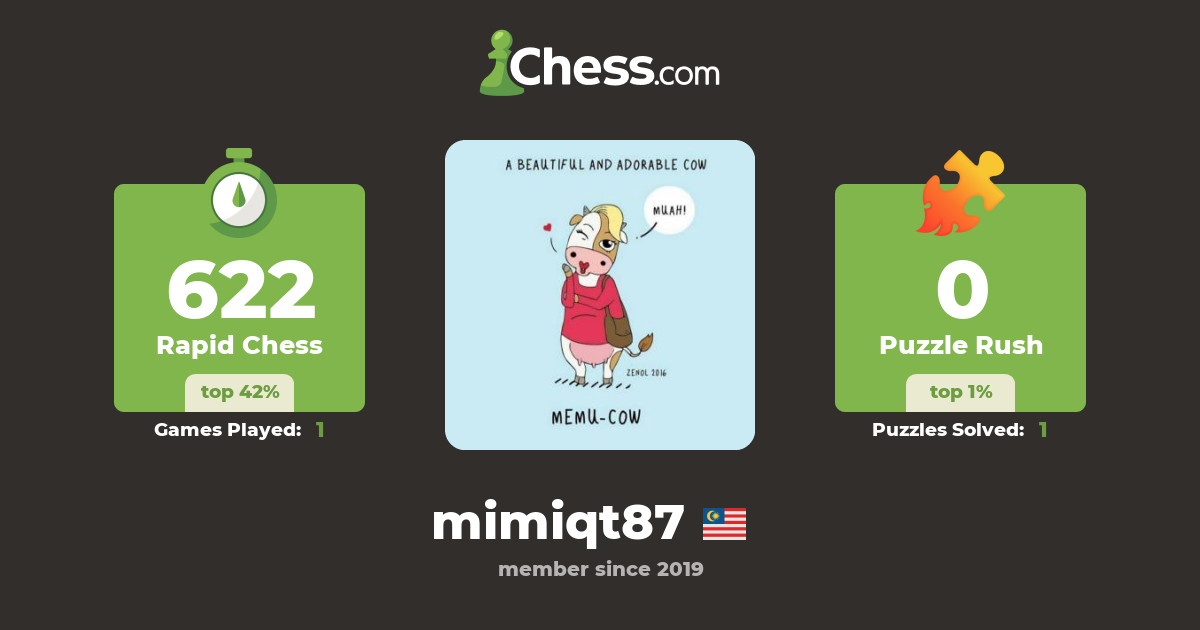 Shamimi Shamsuddin (mimiqt87) - Chess Profile - Chess.com