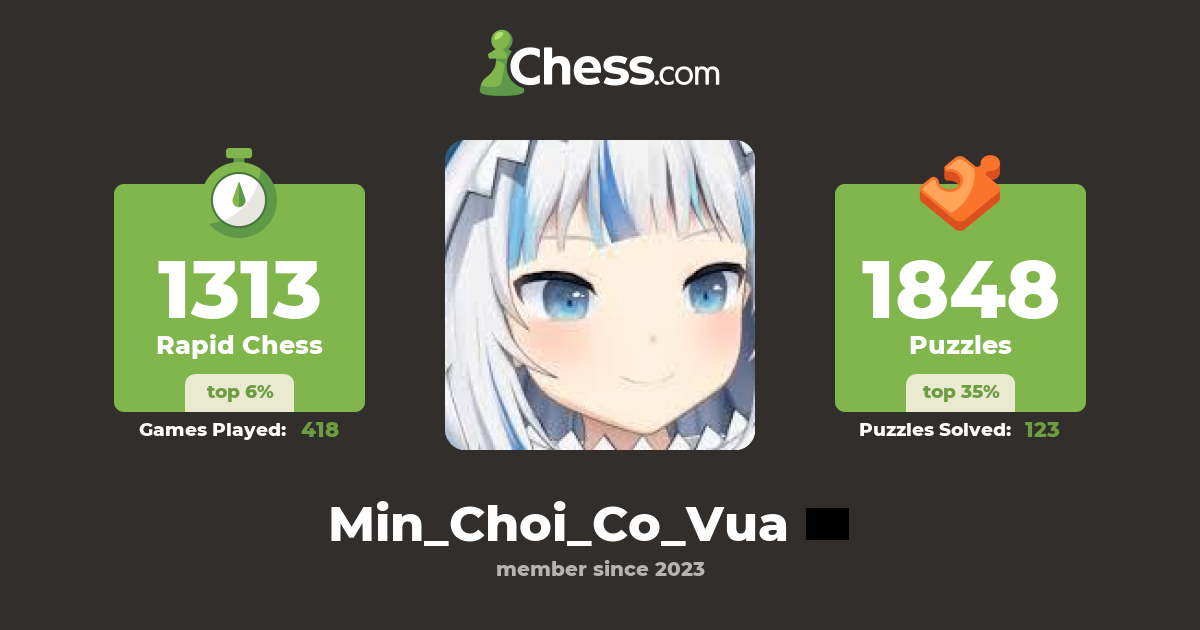 Min_Choi_Co_Vua - Chess Profile - Chess.com