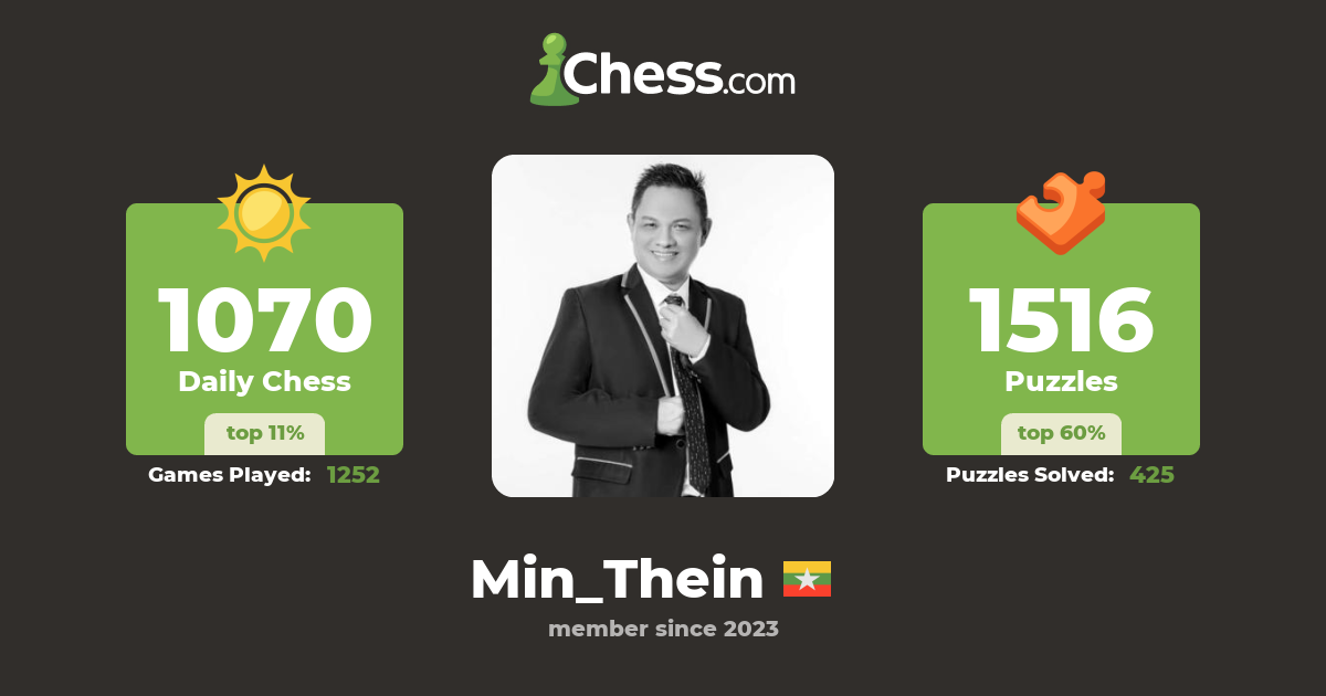Min Thein (Min_Thein) - Chess Profile - Chess.com