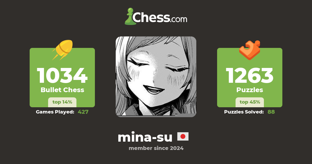 mina-su - Chess Profile - Chess.com
