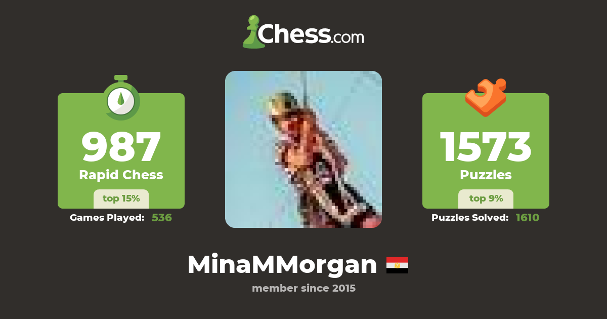 Mina Morgan (MinaMMorgan) - Chess Profile - Chess.com