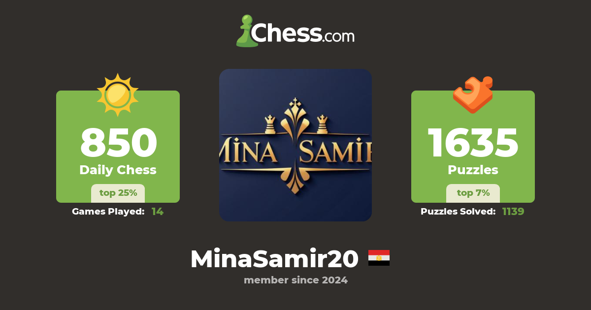 MinaSamir (MinaSamir20) - Chess Profile - Chess.com