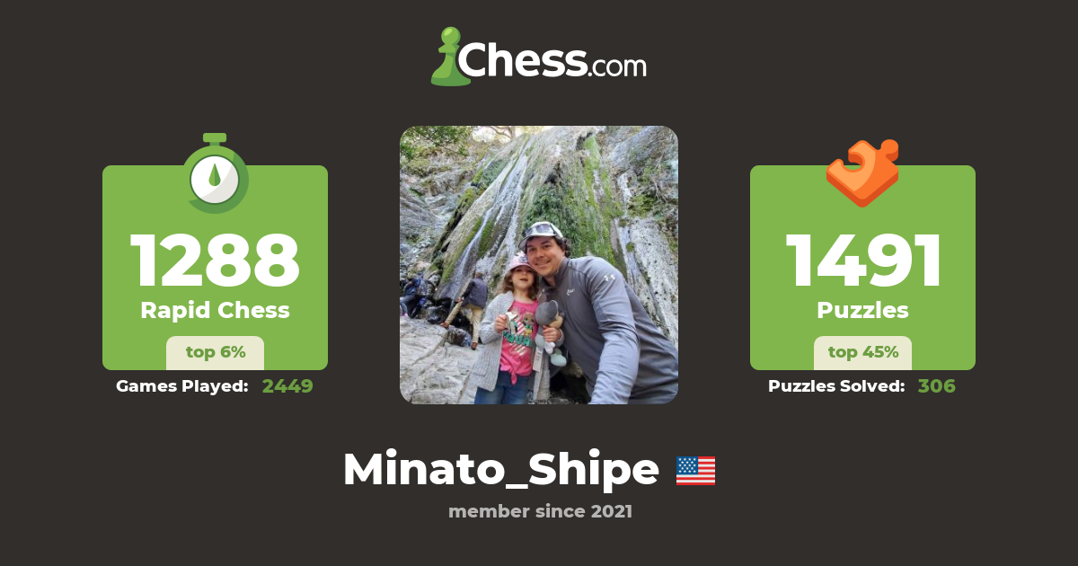 James Shipe (Minato_Shipe) - Chess Profile - Chess.com