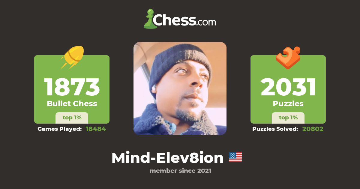 TJ (Mind-Elev8ion) - Chess Profile - Chess.com