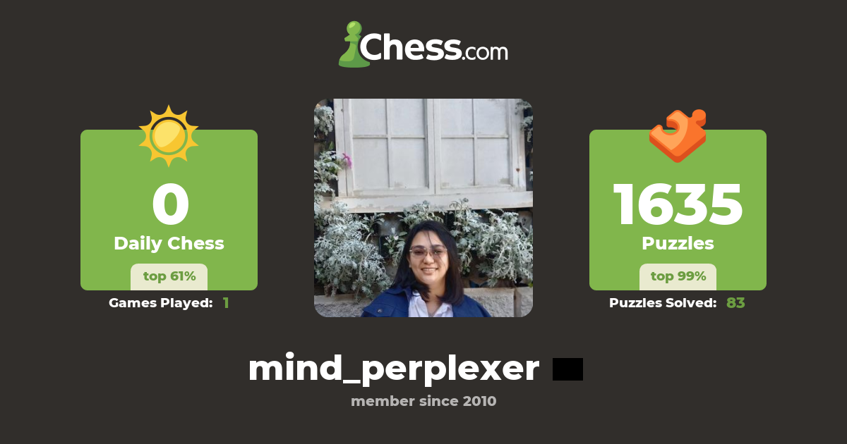 Luckyl Janna Orzales (mind_perplexer) - Chess Profile - Chess.com