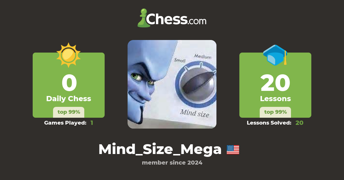 Mind_Size_Mega - Chess Profile - Chess.com