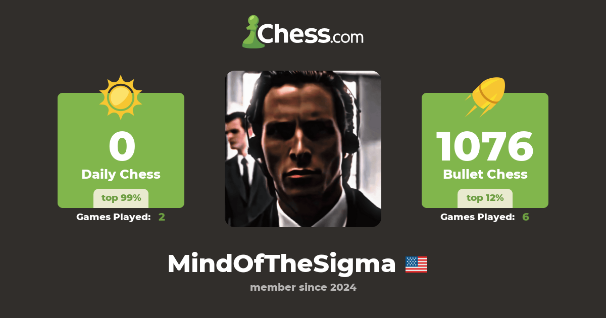 MindOfTheSigma - Chess Profile - Chess.com