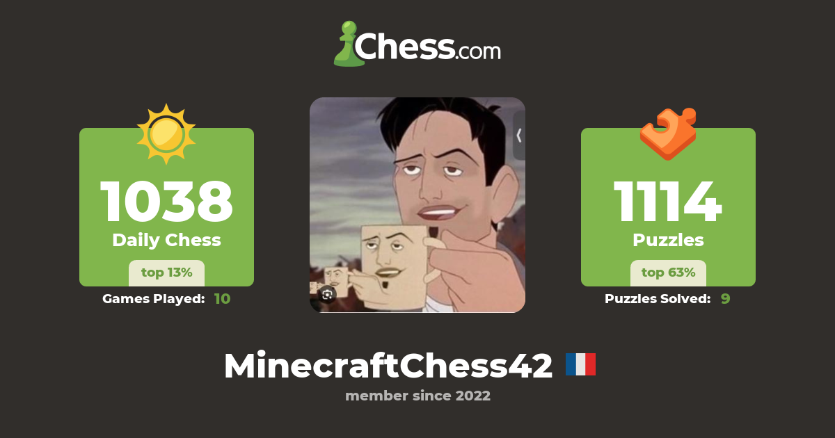 Minecraft Chess (MinecraftChess42) - Chess Profile - Chess.com