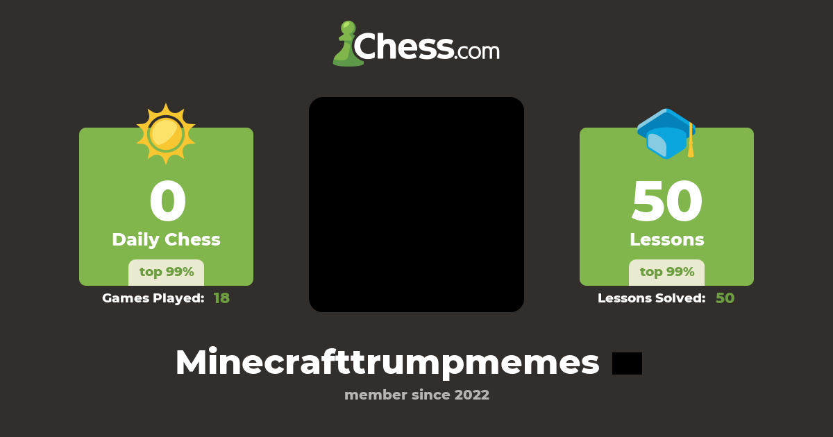 Minecrafttrumpmemes - Chess Profile - Chess.com