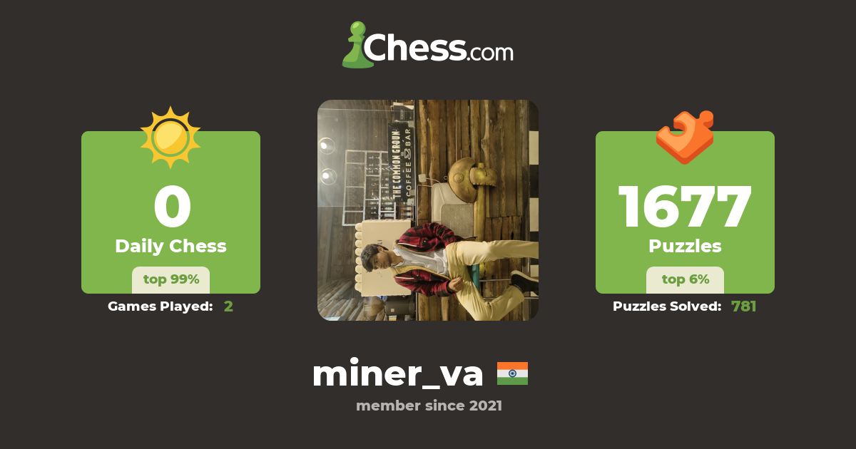 unknown person (miner_va) - Chess Profile - Chess.com