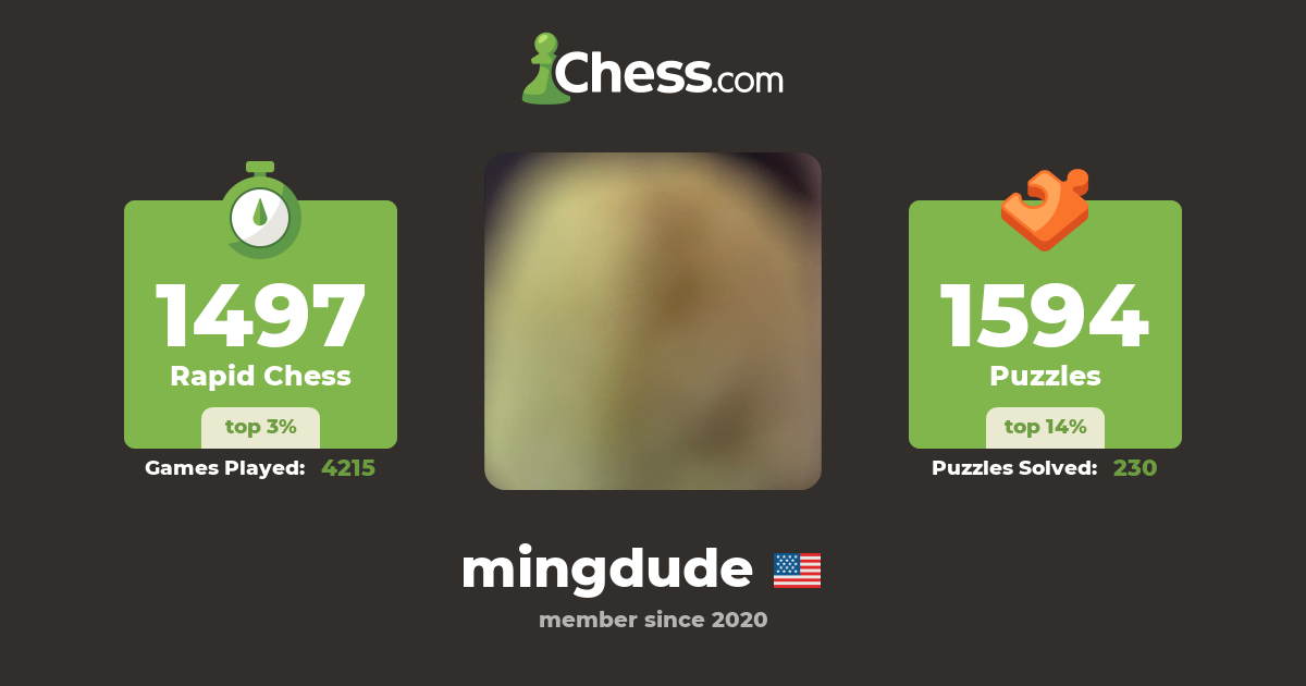 Ming Wu (mingdude) - Chess Profile - Chess.com