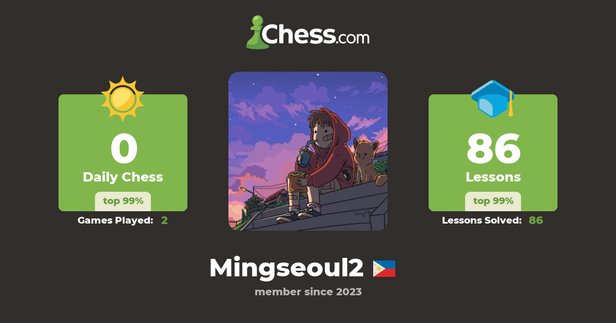 Z Vi (Mingseoul2) - Chess Profile - Chess.com